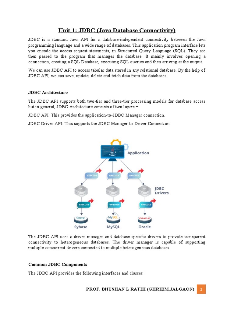 Unit 1: JDBC (Java Database Connectivity) | PDF | Databases | Software