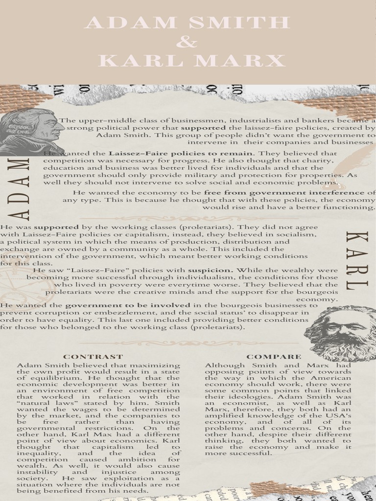 Smith and Marx Infographic | PDF | Economics | Capitalism