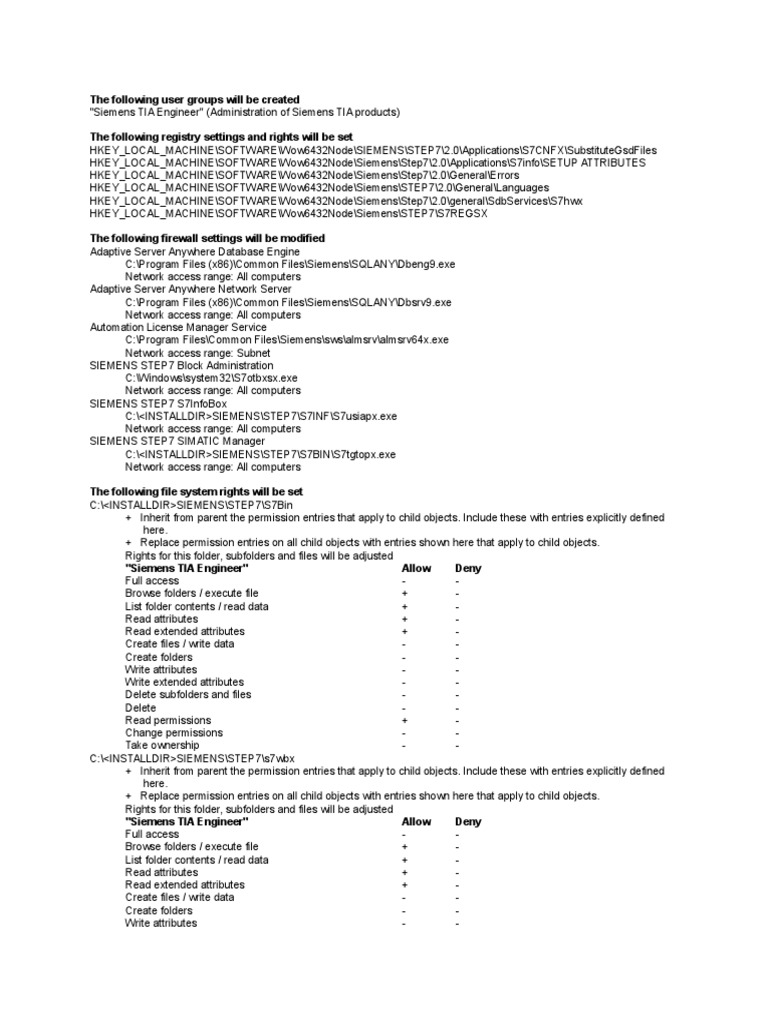 Secon 121 | PDF | Computer File | Directory (Computing)