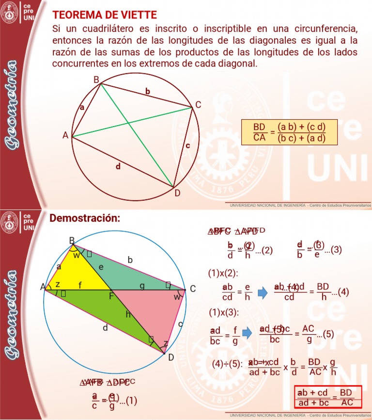 Teorema de Viète en Cuadriláteros | PDF | Métodos y materiales de enseñanza