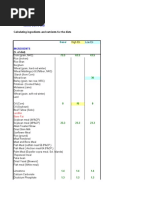 Dairy Meal Ration Formulation Guide | PDF | Flour | Foods