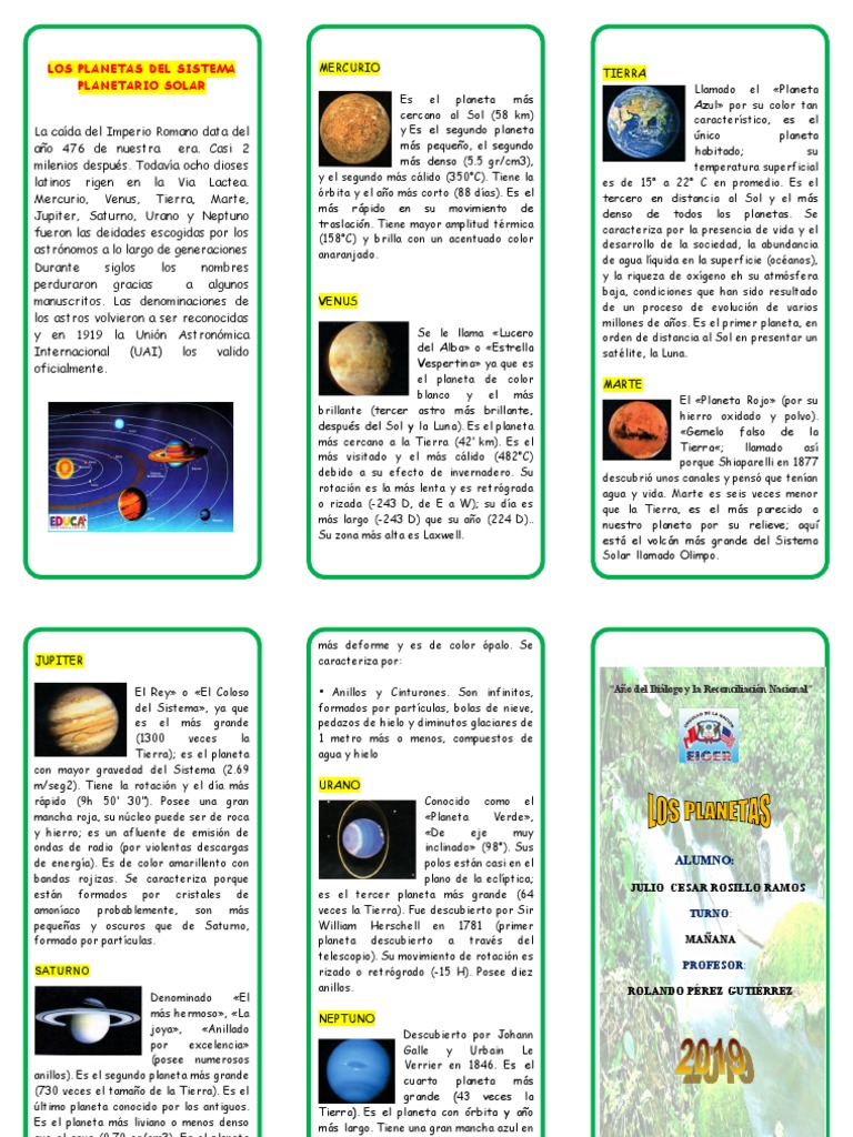 Triptico-LOS PLANETAS | PDF | Planetas | Venus