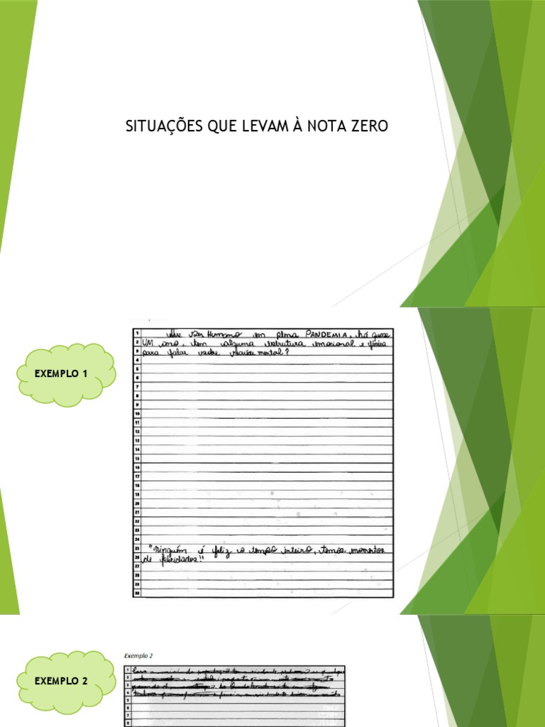 Aula: Situações Que Levam A Nota Zero | PDF
