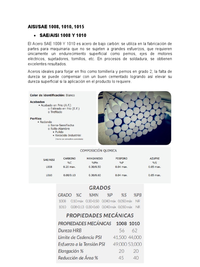 Ficha Técnica de Aceros SAE 1008 y 1010 | PDF | Calidad (comercial ...