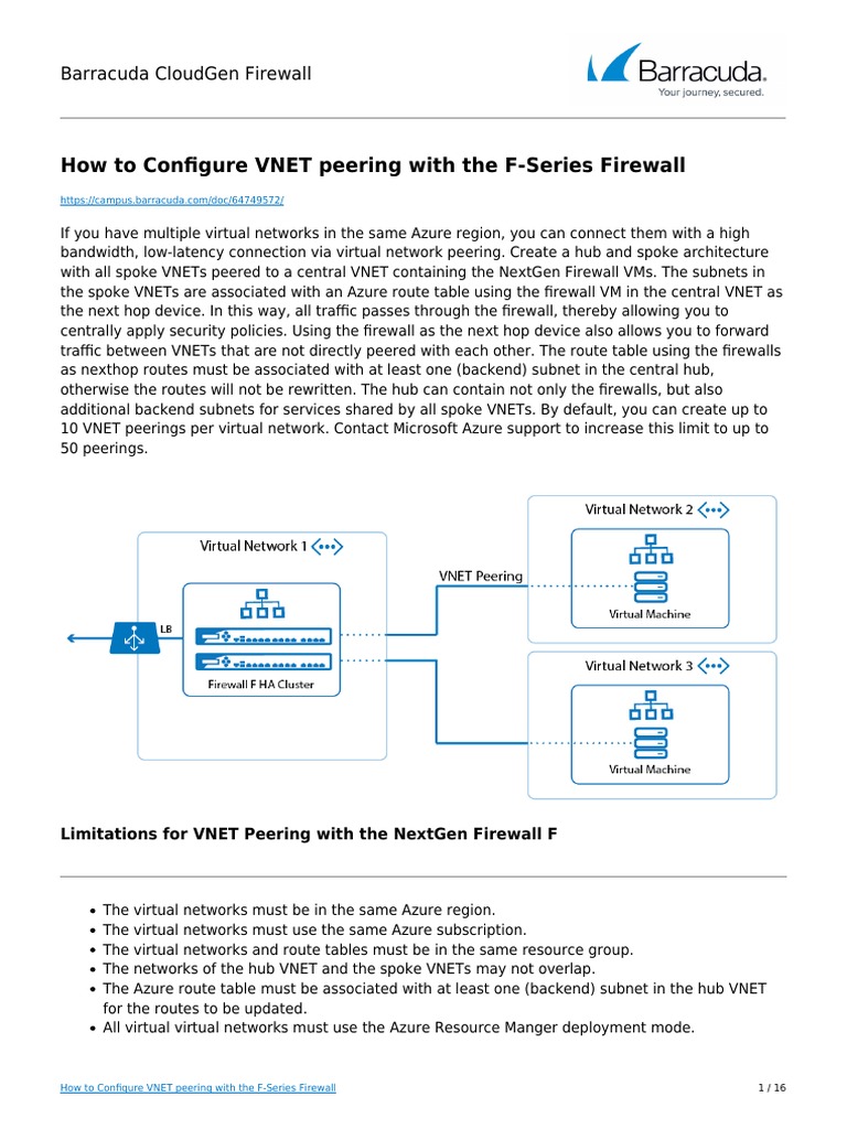 How To Configure VNET Peering With The F-Series Firewall | PDF | Microsoft Azure | Computer Network