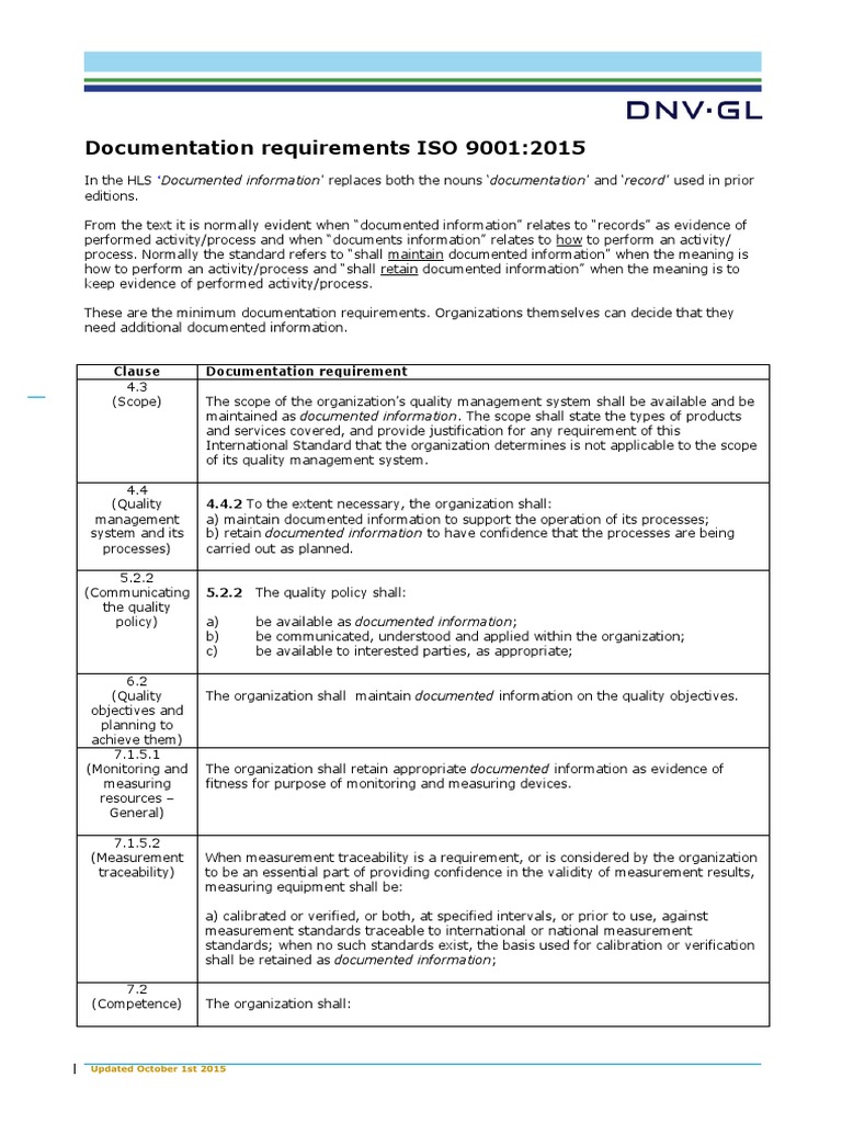 Documentation Requirements ISO 9001:2015 | PDF | Quality Management ...