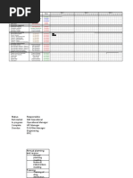 12 Step Process On Clup Formulation | PDF
