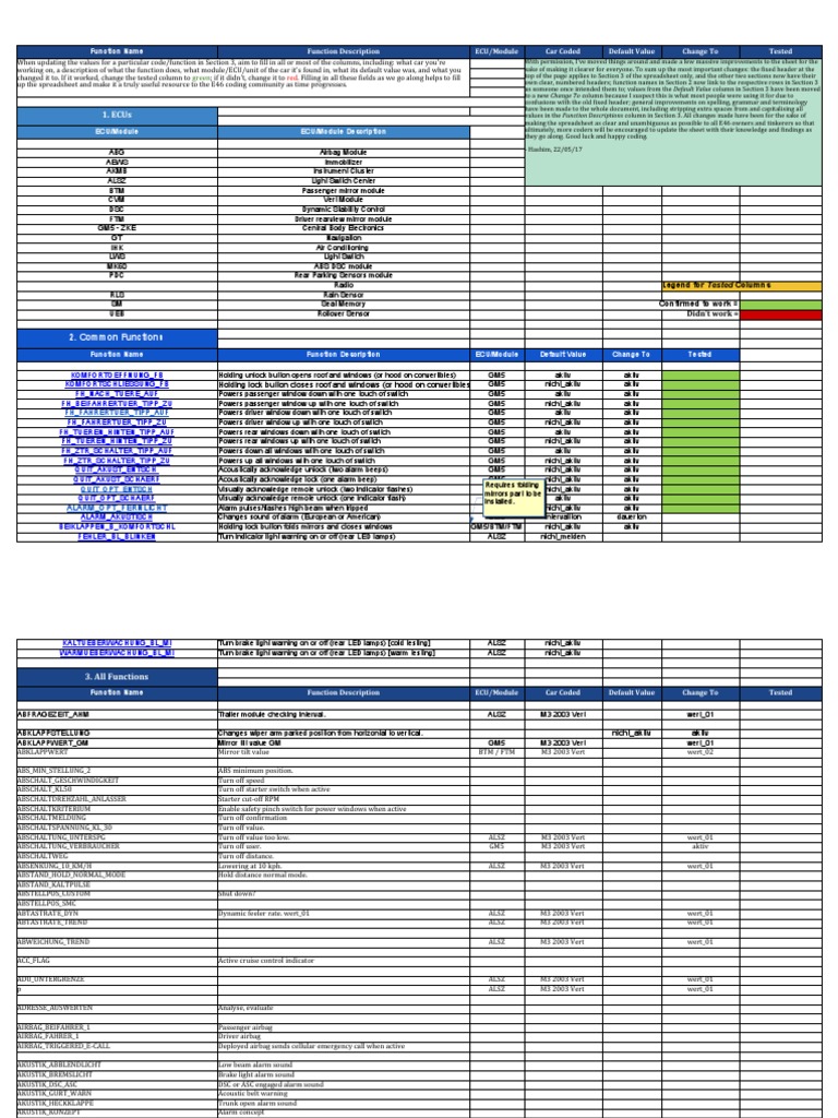 BMW E46 Code List | PDF | Motor Vehicle | Components