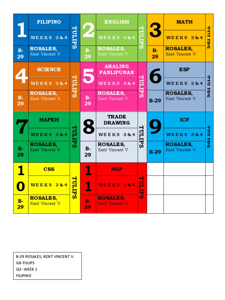 Filipino English: Weeks 3&4 Weeks 3&4 | PDF