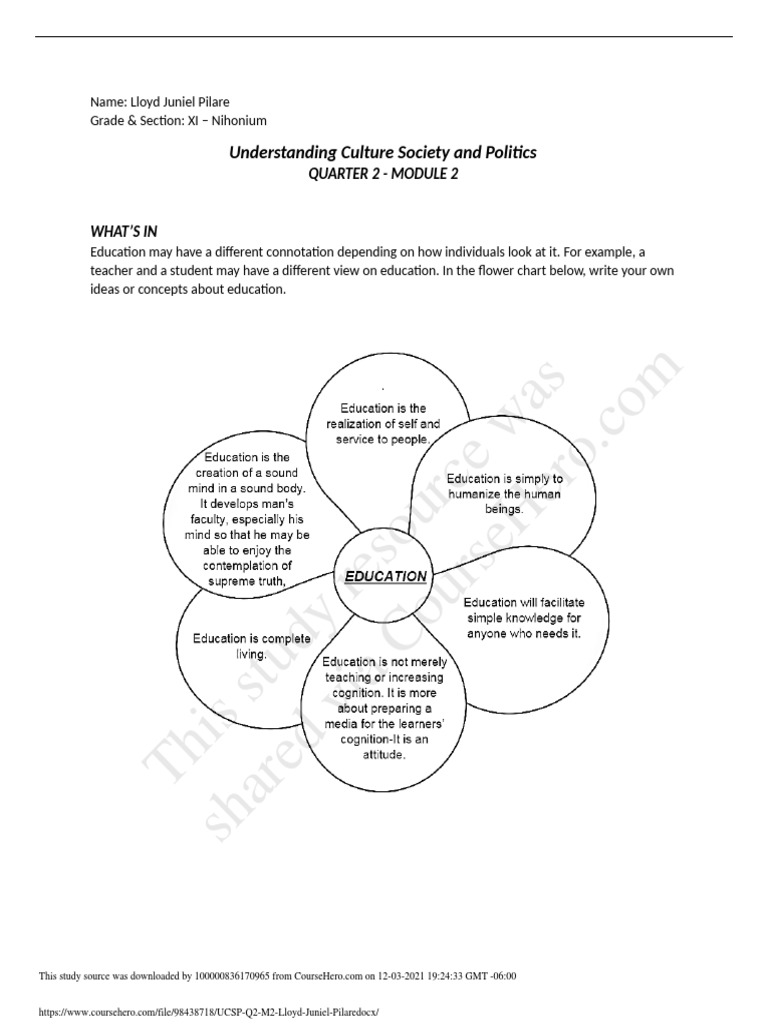 UCSP Q2 M2 Lloyd Juniel Pilare | PDF | Socialization | Learning
