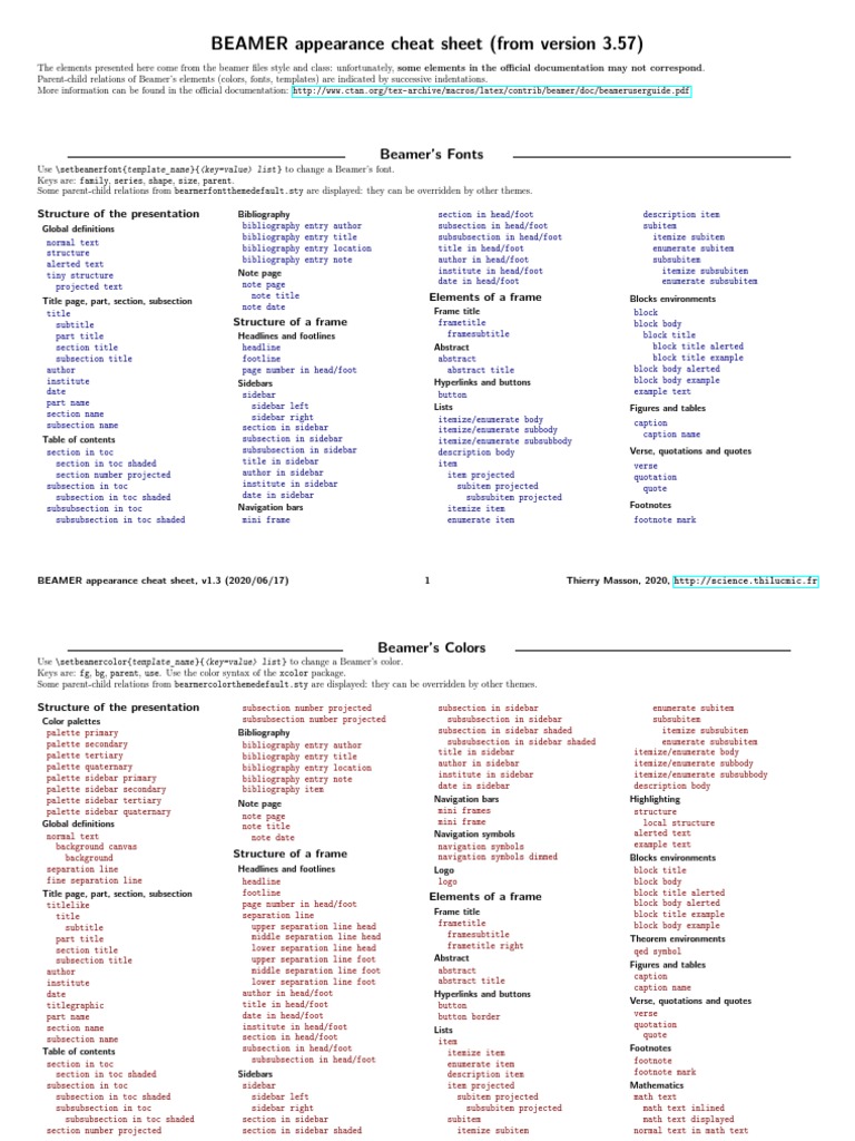 Beamer Appearance Cheat Sheet | Download Free PDF | Bibliography ...