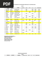 Tabla de Equivalencias de Mascaras de Subred J Wildcard y Hosts | PDF ...