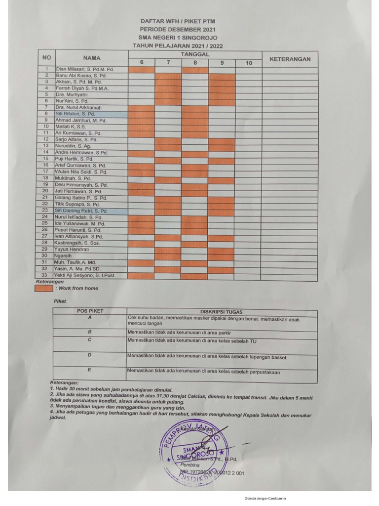Jadwal WFH WFO 6 Nop 2021 | PDF