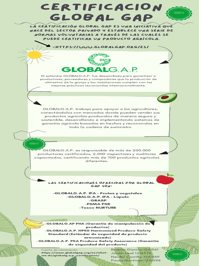 Certificacion Global Gap | PDF