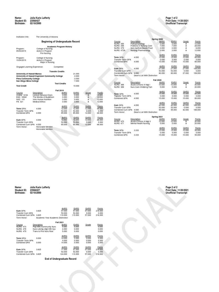 Unofficial Transcript | PDF | Nursing | Academia