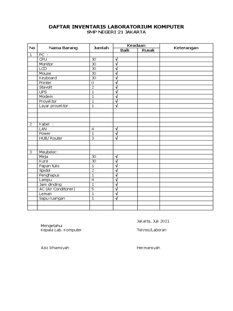 Daftar Inventaris Laboratorium Komputer | PDF