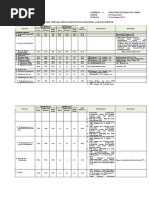 Informasi KDB, KLB, KDH Kota Bandung | PDF