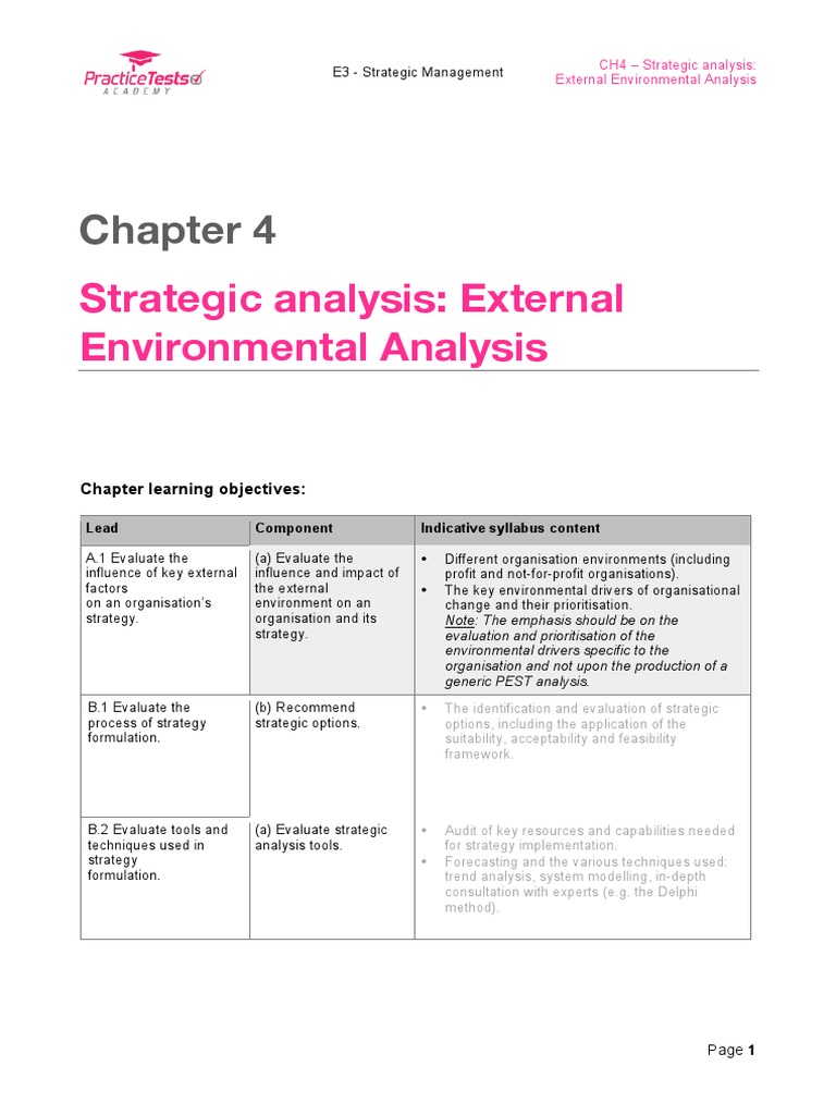 Strategic Analysis: External Environmental Analysis: Chapter Learning ...