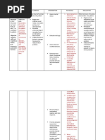 Sample Treatment Plan Anxiety: Definitions | PDF | Generalized Anxiety ...