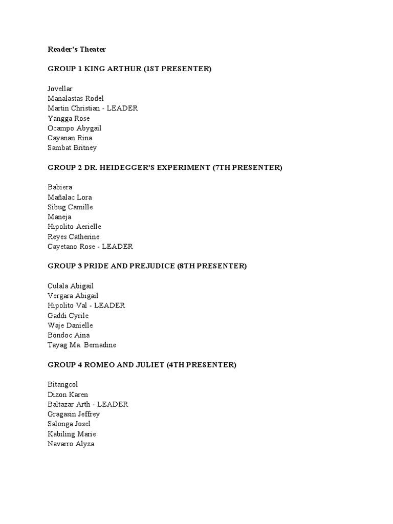 Readers Theater and Patriotic Speeches 3C | PDF