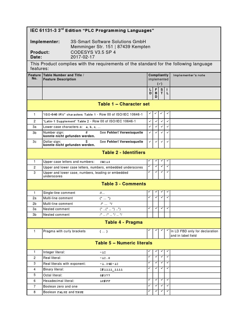 Compliance Table | PDF | Pointer (Computer Programming) | Computing