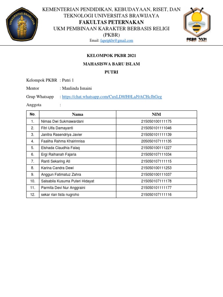 Kelompok PKBR Islam Putri | PDF