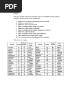 Metal Melting Point Chart | PDF | Metals | Silver