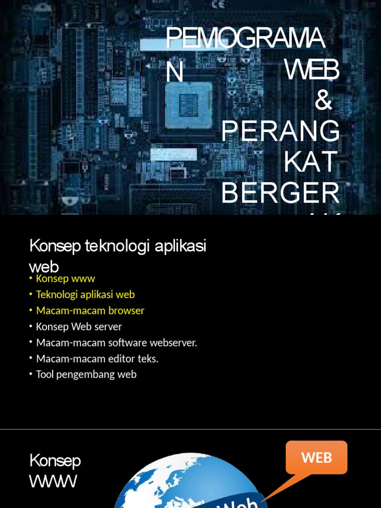 Pertemuan 1 PWPB Kelas XII RPL | PDF | Komputer