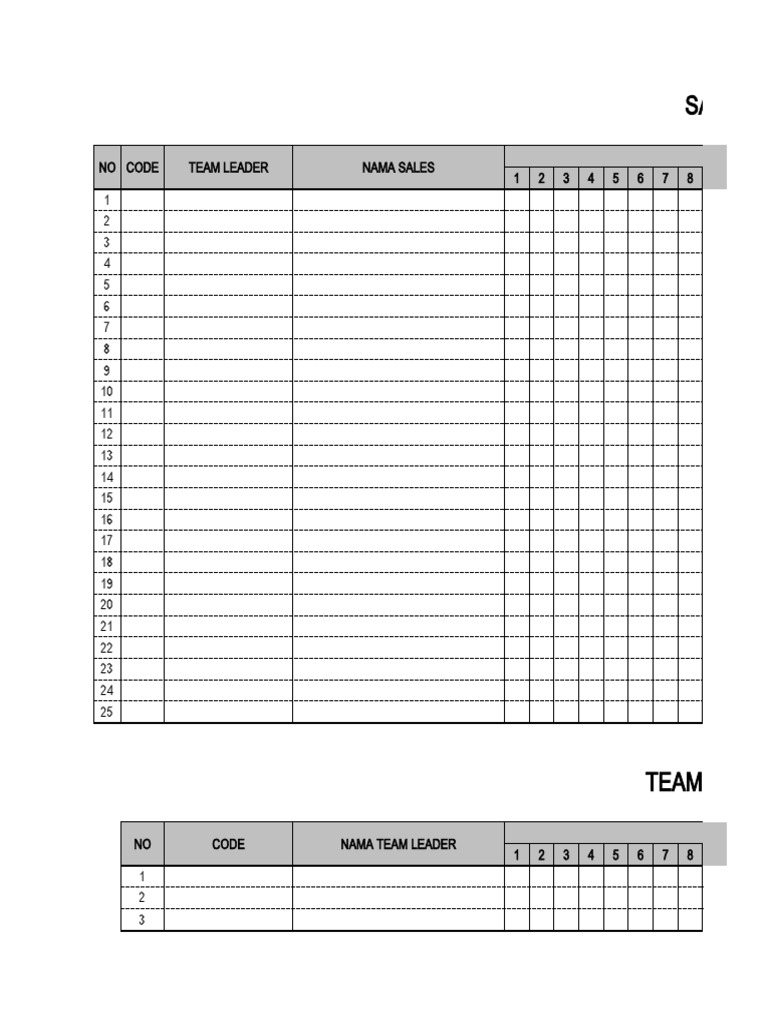Sales Control Sheet: Project | PDF