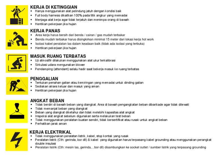 Safety Absolute 1 | PDF