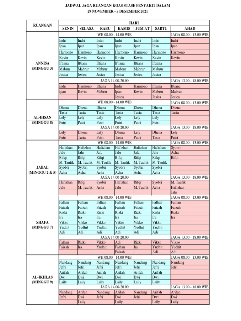 Jadwal Jaga Koas Stase Penyakit Dalam | PDF