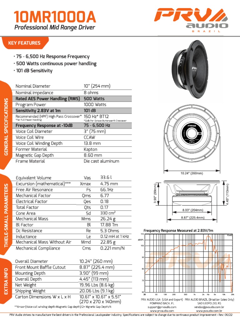 PRV Audio 10MR1000A Datasheet | PDF