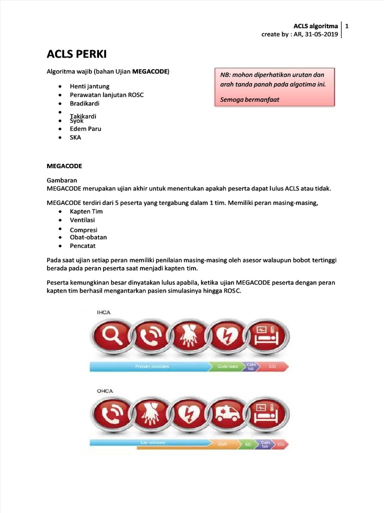 Algoritma ACLS dan Ujian MEGACODE | PDF
