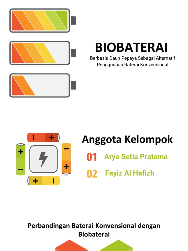 Biobaterai Arya-Fayiz Xii Mipa 4 | PDF