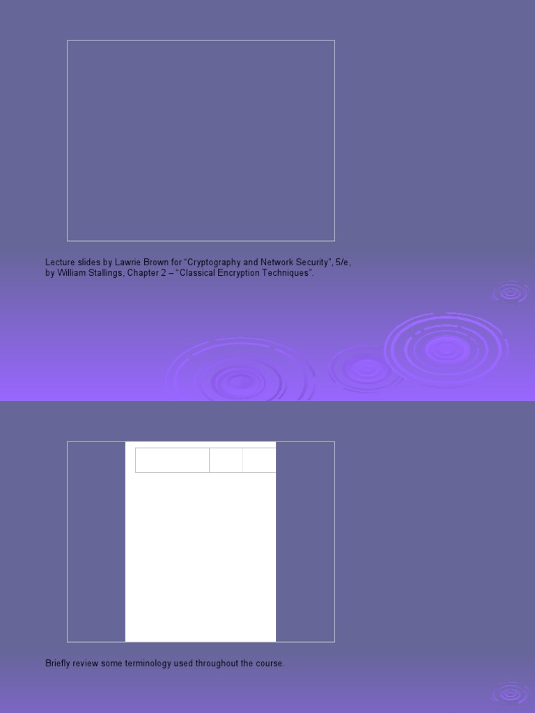 Lecture Slides by Lawrie Brown For "Cryptography and Network Security", 5/e, by William ...