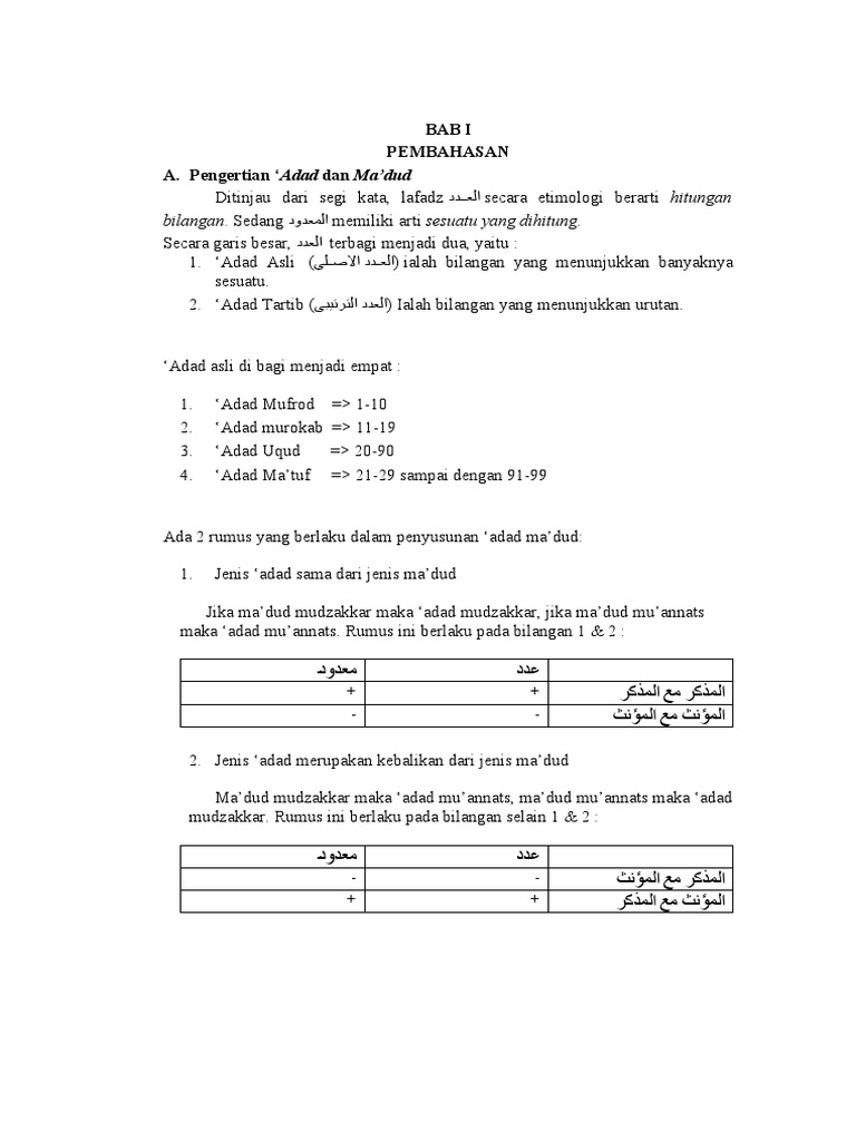 Kel 11 Adad Madud | PDF