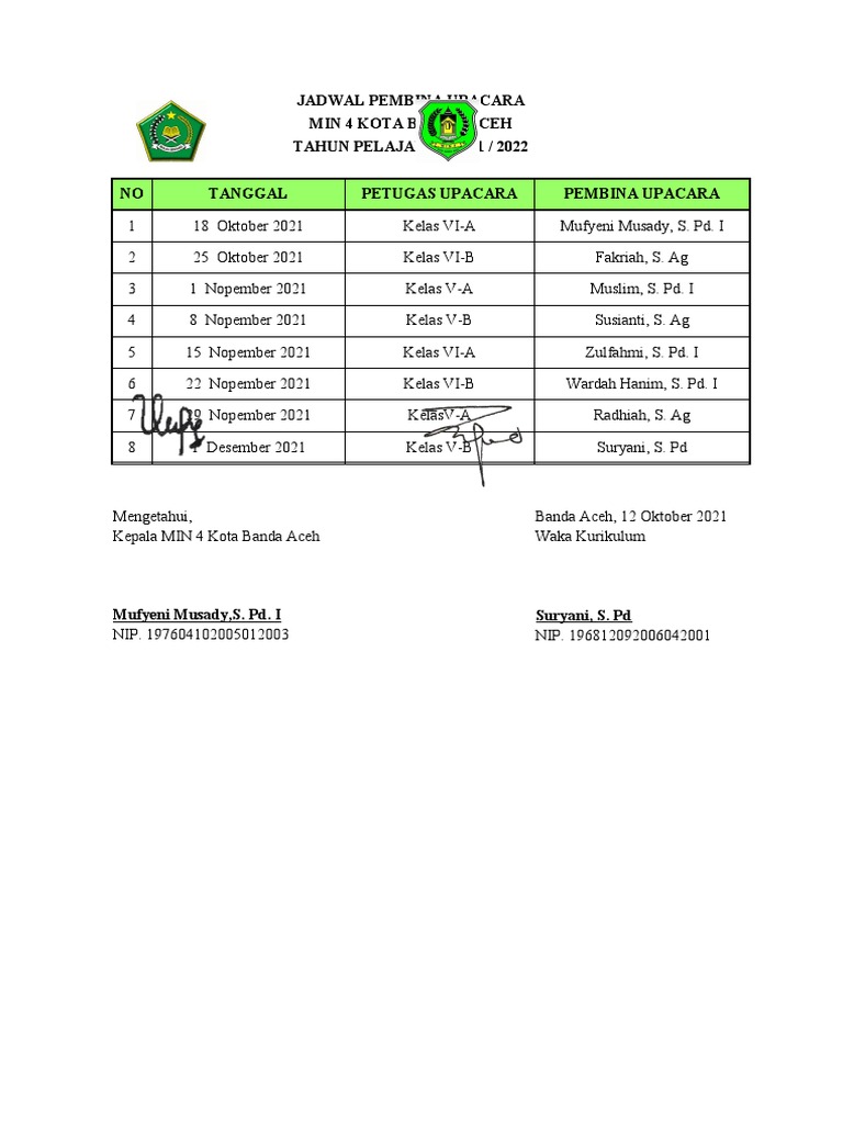 Daftar Piket Guru | PDF