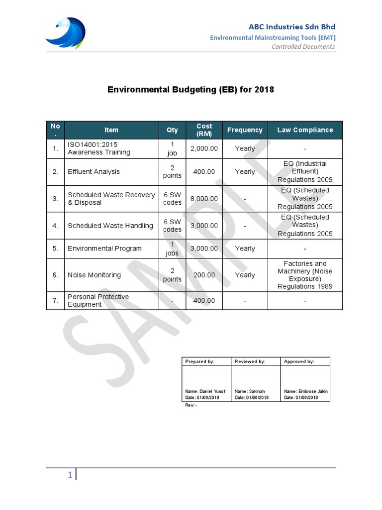Template 2 Environmental Budgeting | PDF | Economy And The Environment ...