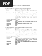 Rumus BOR AVLOS TOI BTO GDR NDR | PDF