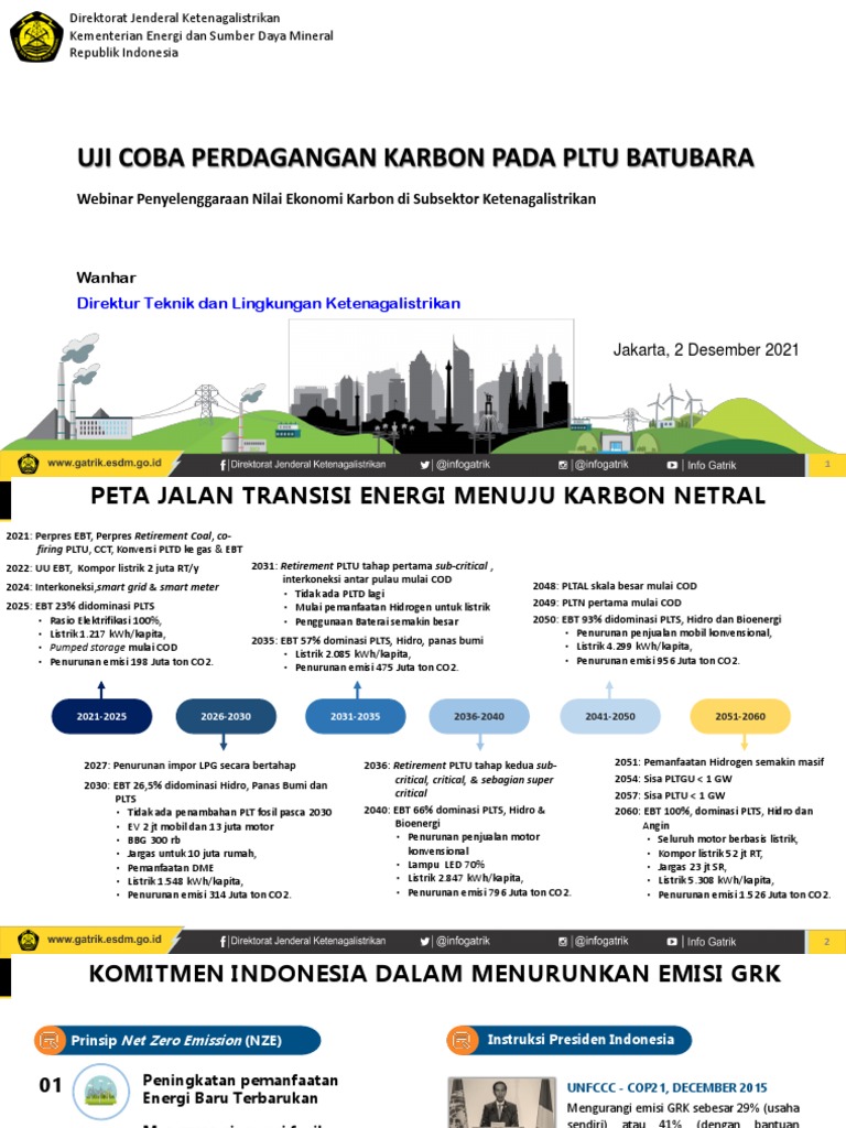 2021 - 12 - 02, Webinar NEK KTL-final | PDF | Griya & Taman | Teknologi & Rekayasa