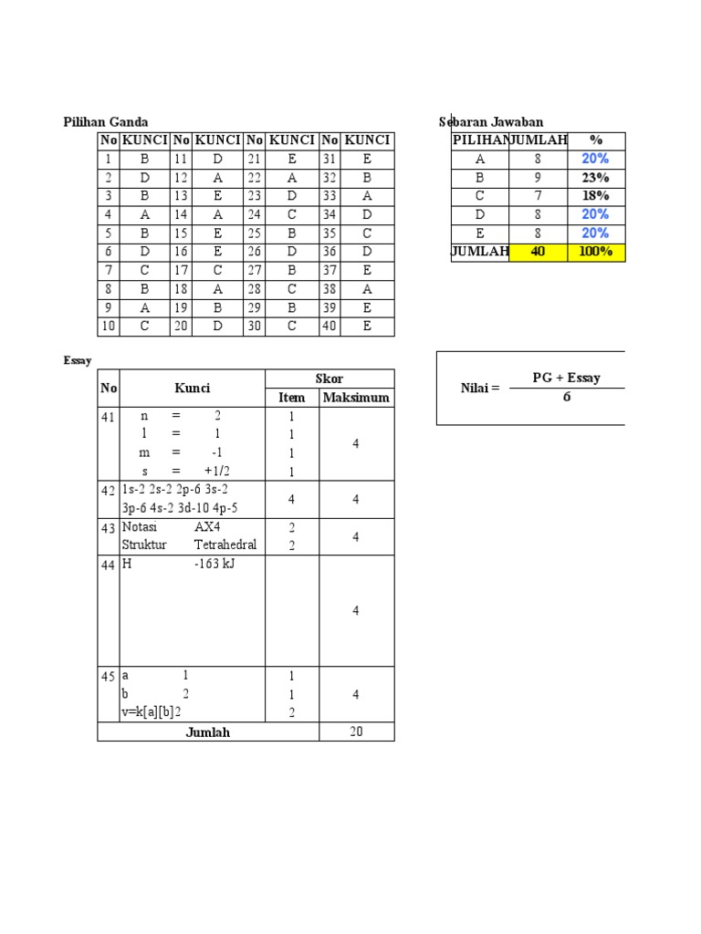 1011 Uas Kimia Xi Sem1 Kunci Jawaban | PDF | Teaching Methods & Materials
