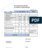Template Proyeksi Modal Usaha Excel | PDF | Pengelolaan Keuangan & Uang