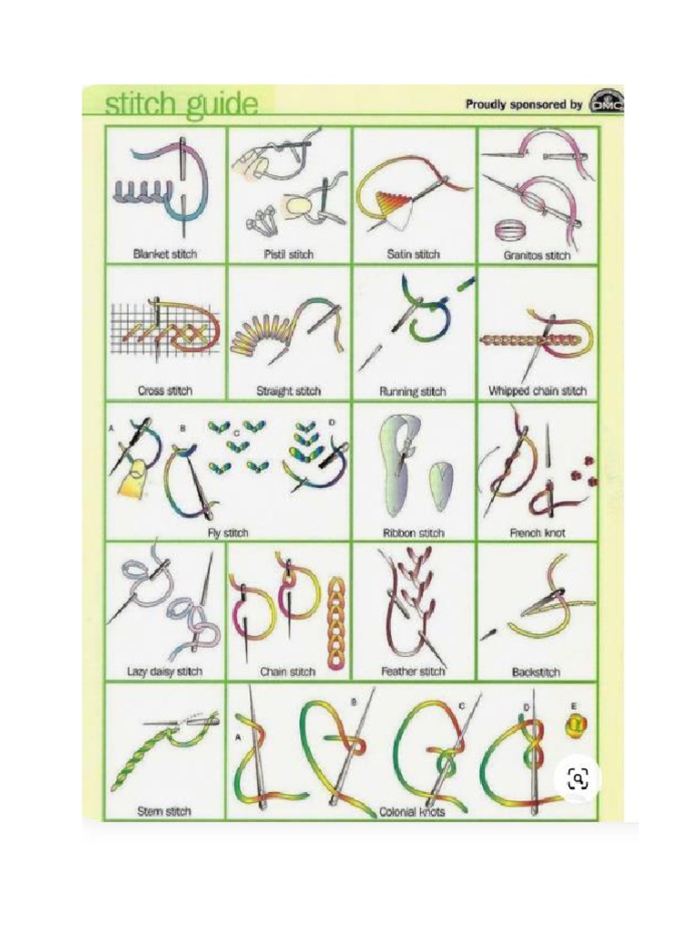 Embroidery Stitch Guide | PDF | Surgical Suture | Embroidery