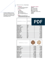 Bean Comparison Chart PDF | PDF
