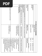Presentasi Identifikasi 4M 1E | PDF | Teknologi & Rekayasa