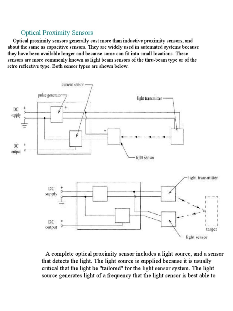 Optical Proximity Sensors | PDF | Optics | Electronics