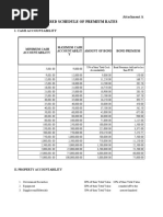 2026 Fidelity Bond Premium Schedule | PDF | Postage Stamp | Business