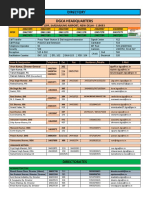 Dgaqa Organisation Manual: Government of India, Ministry of Defence ...