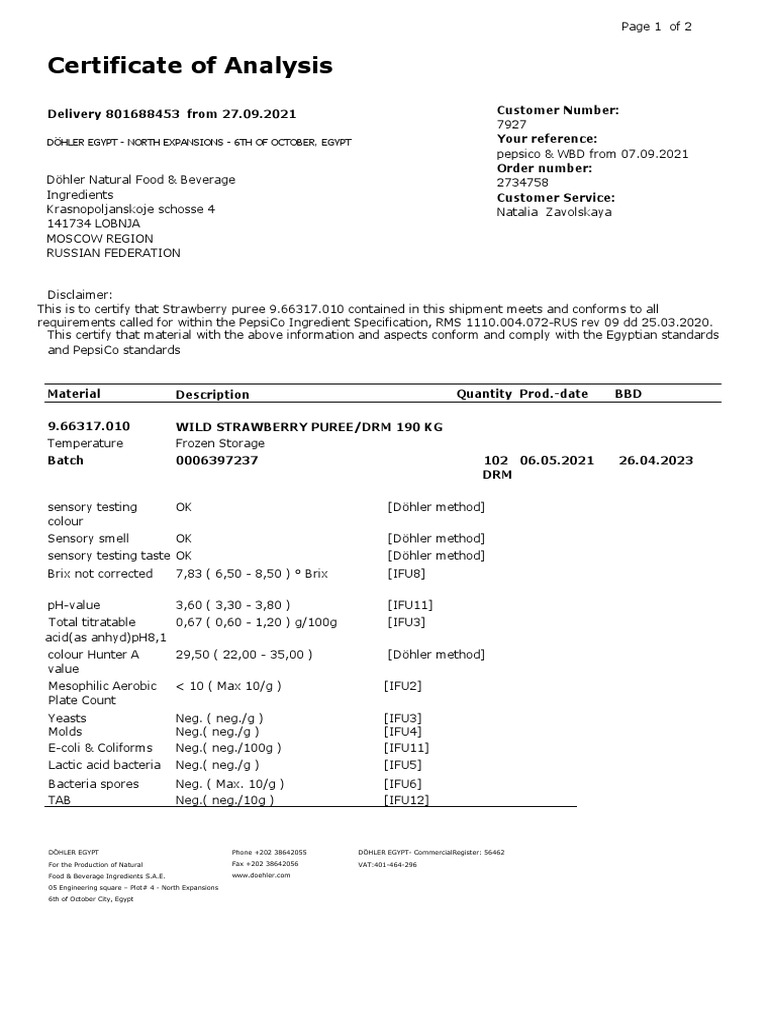 Certificate of Analysis | PDF | Foods | Food And Drink