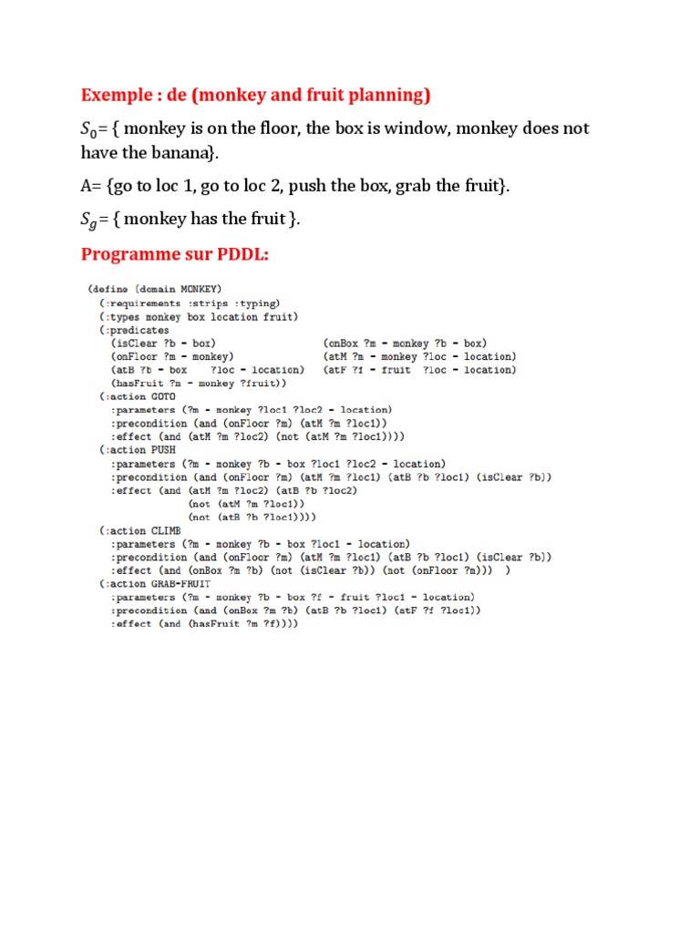 Exemple PDDL | PDF